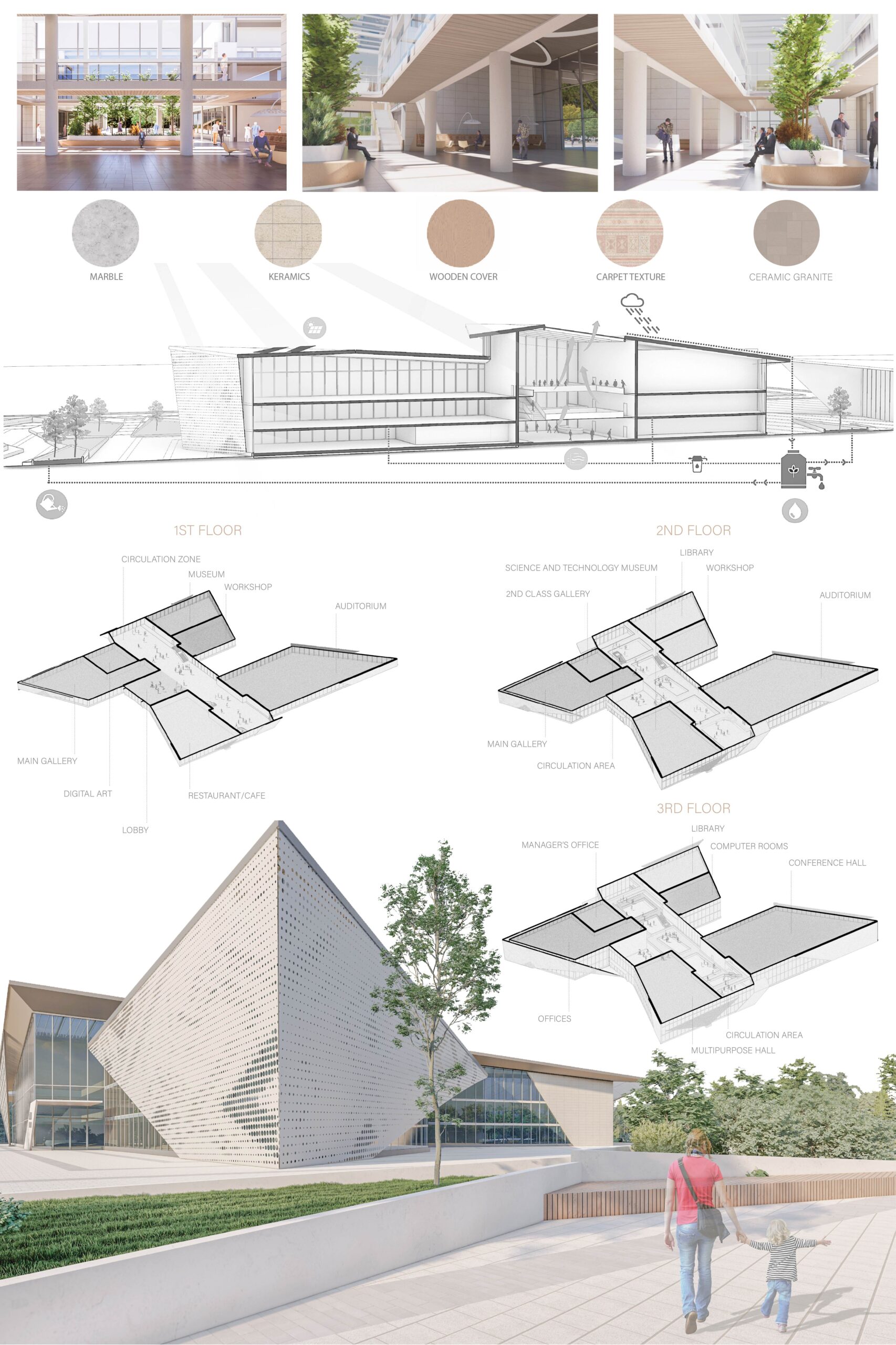 Qubadli Cultural Center | G+ | Global Awards Community