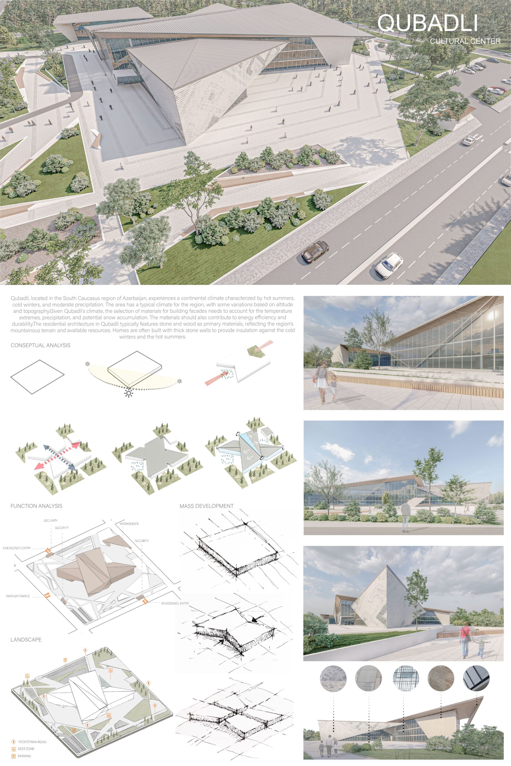 Qubadli Cultural Center | G+ | Global Awards Community