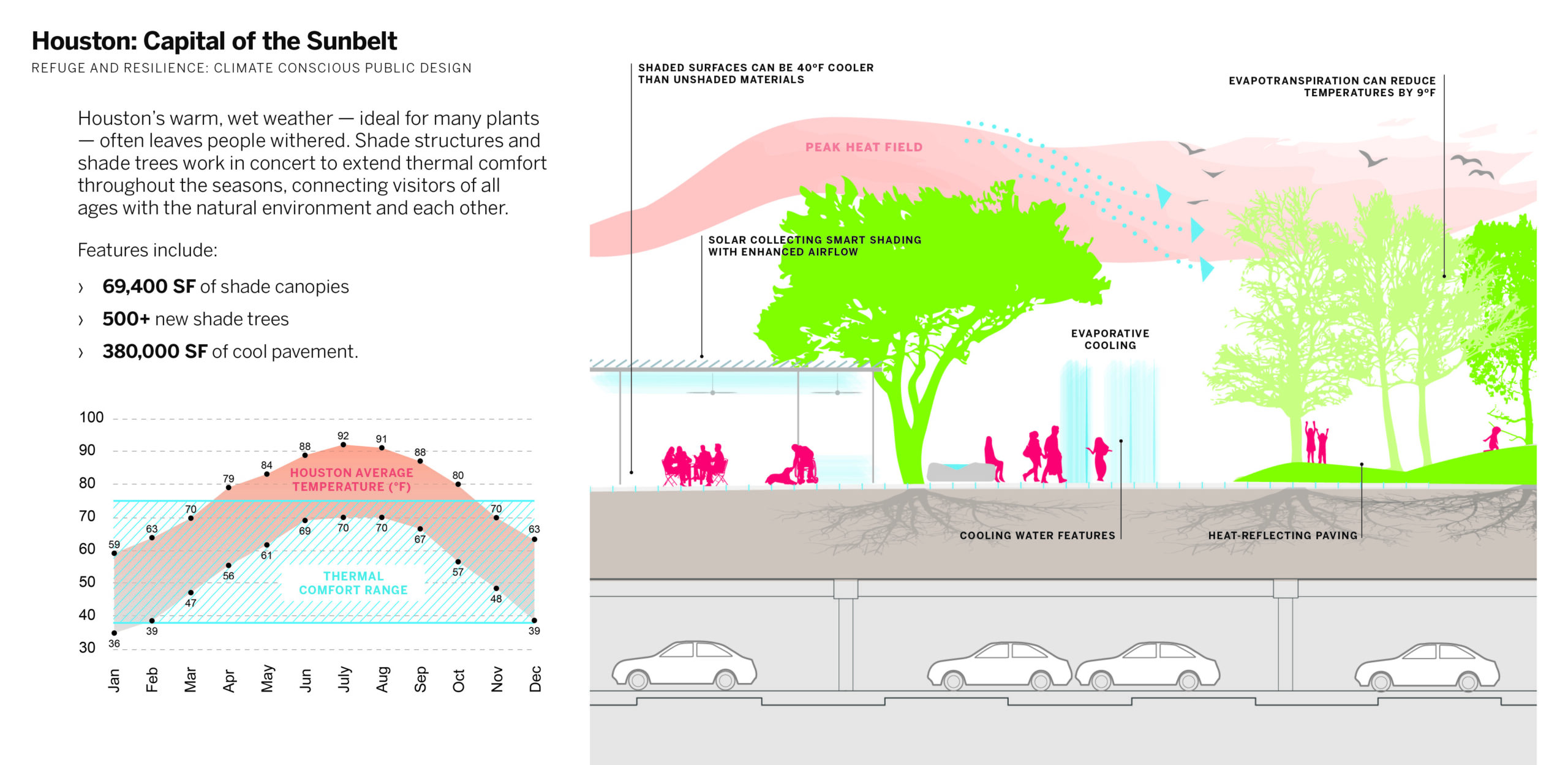 TMC Helix Park | G+ | Global Awards Community