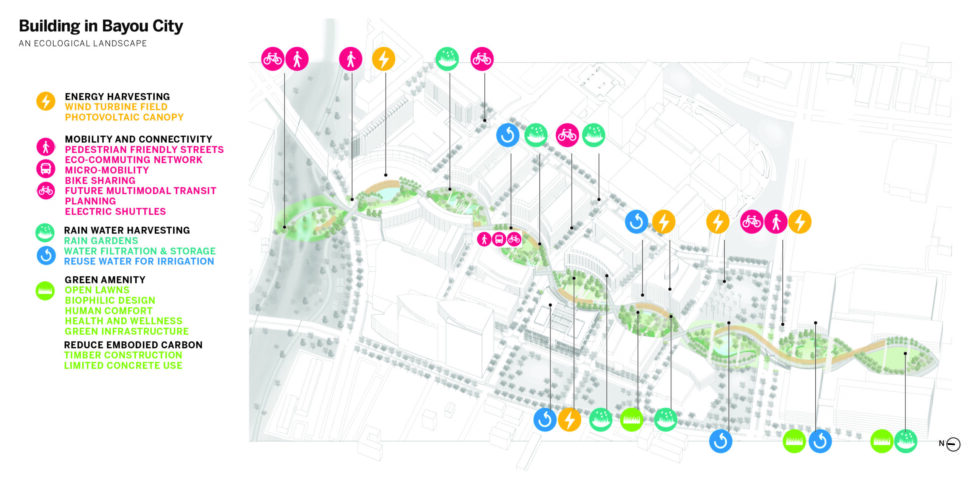 TMC Helix Park | G+ | Global Awards Community